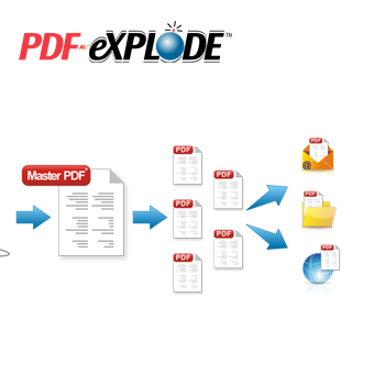 PDF Batch Emailing Software – PDF-eXPLODE.com